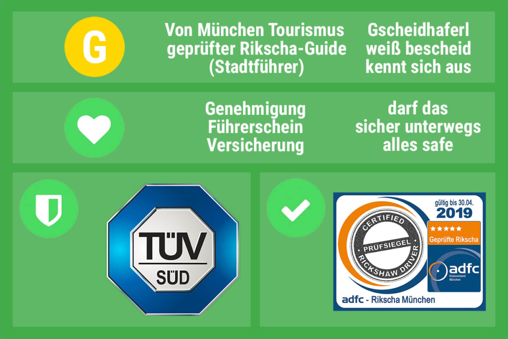 Symobl_explain_MG1515151515 - rikschaguide.com